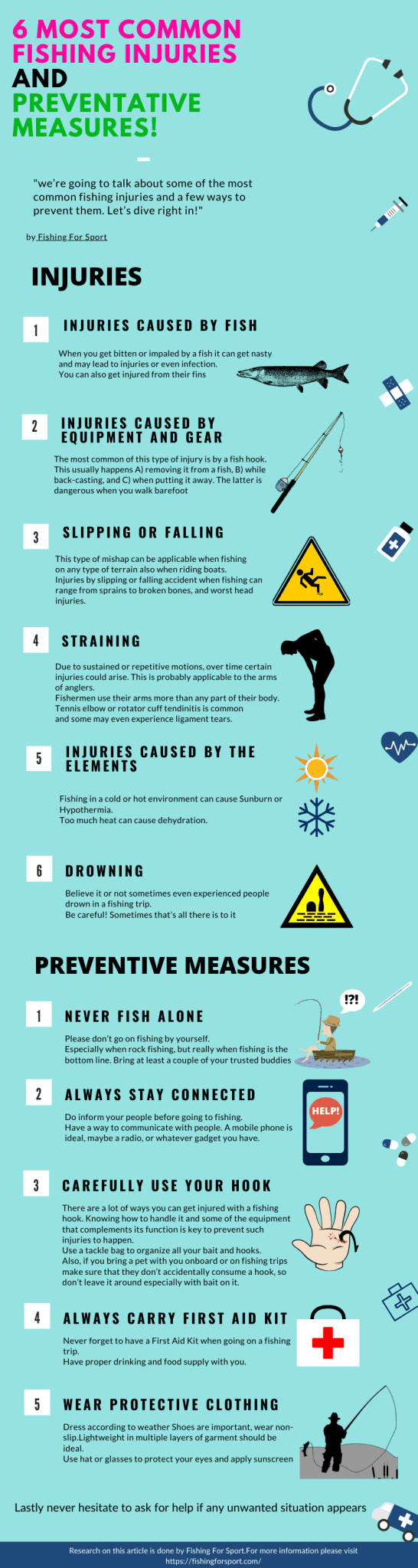 6 Most Common Fishing Injuries and Preventative Measures!